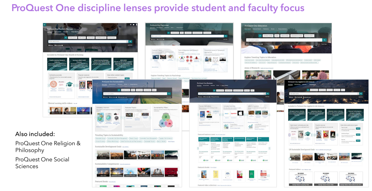 ProQuest Central Premium: What's New